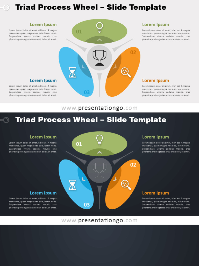 2-1706-Triad-Process-Wheel-PGo-16_9 | PDF