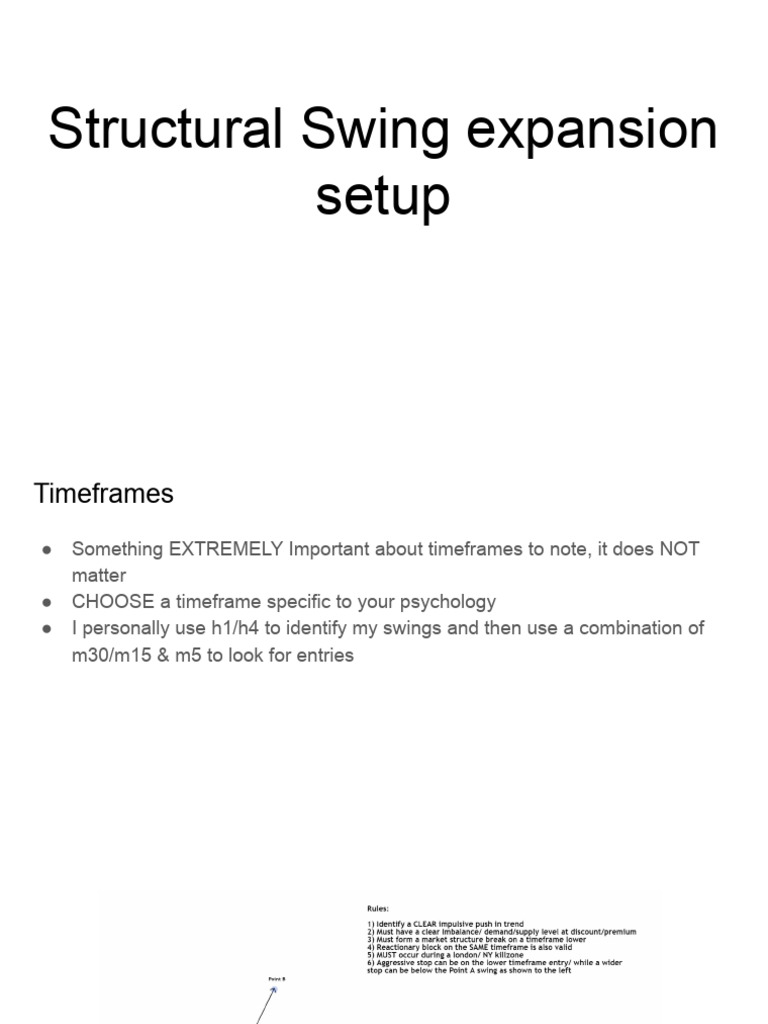 Trading Setups@Infinity - Course | PDF