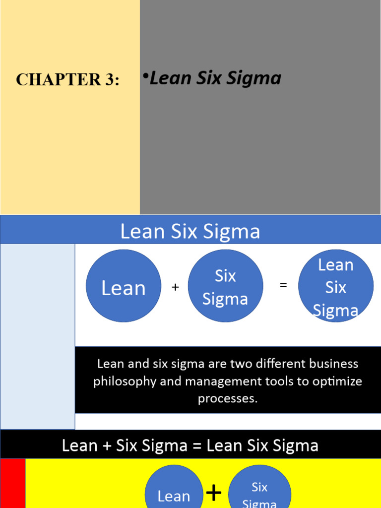 CH 03-Lean Six Sigma | PDF | Six Sigma | Lean Manufacturing