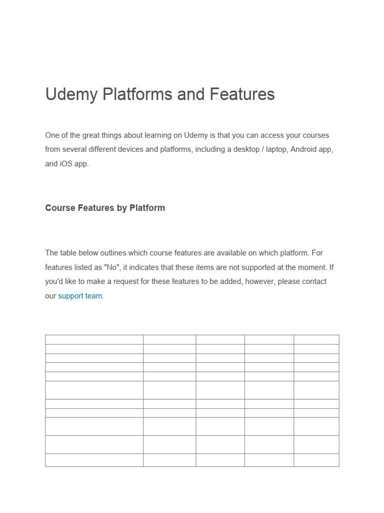 Udemy Platform Features Guide | PDF | Html | World Wide Web
