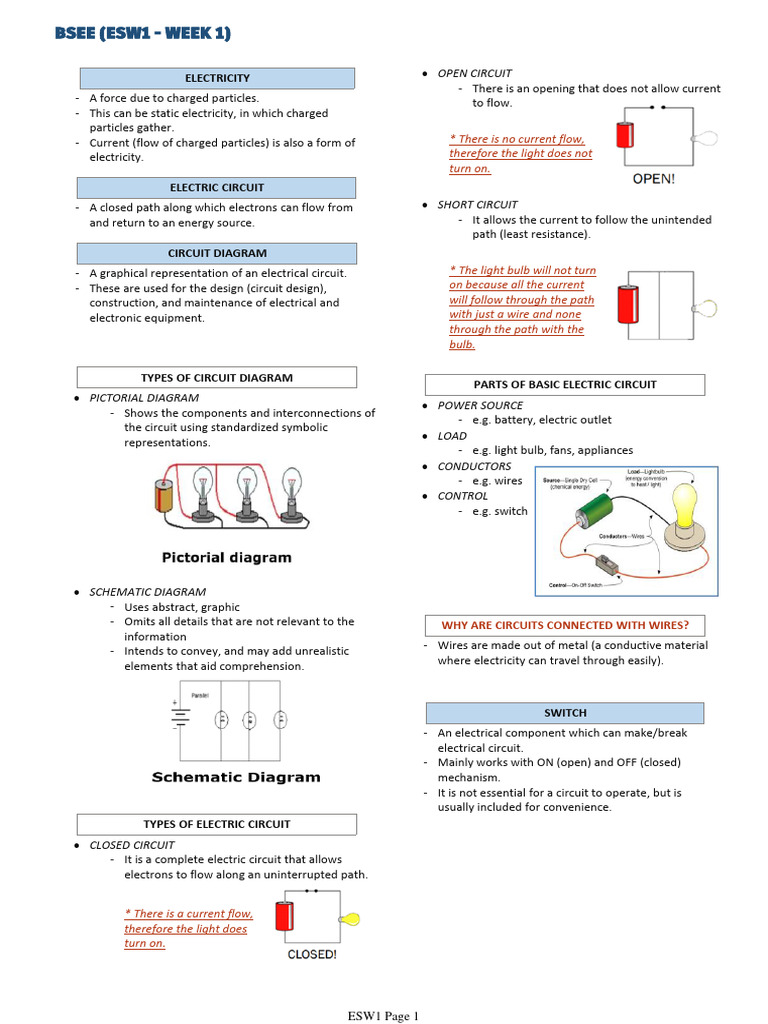 Esw1 Week 1 | PDF | Electric Power | Voltage
