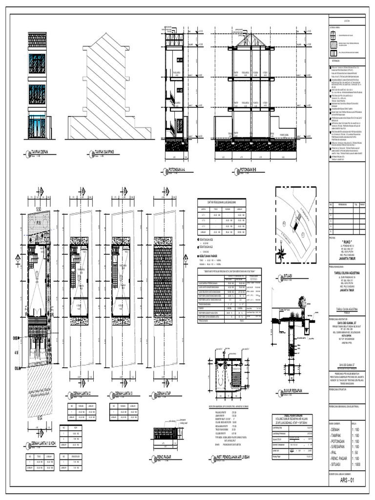 REV3OK-TARULI OLIVIA AGUSTINA-Model | PDF