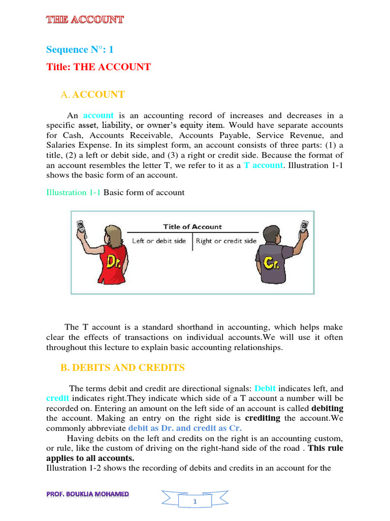 Sequence 1 (10) | PDF | Debits And Credits | Equity (Finance)
