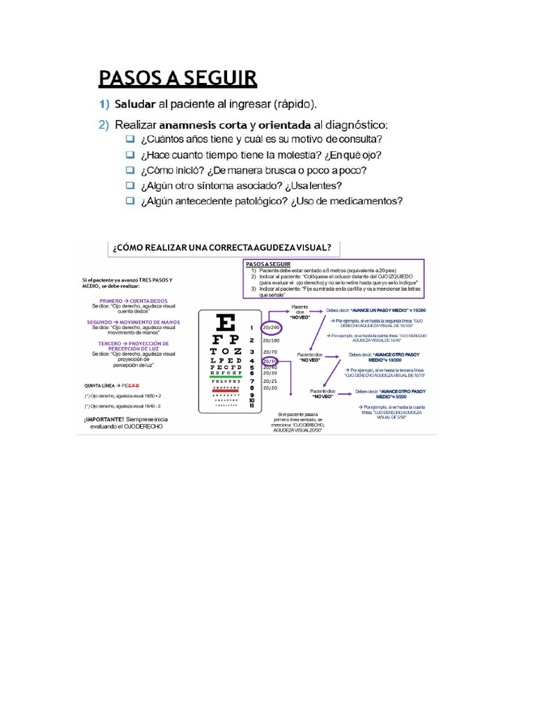 Ecoe Oftalmo Resumen | PDF