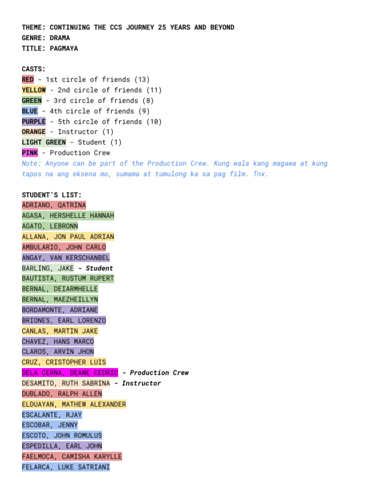 DRAMA SCRIPT Updated | PDF