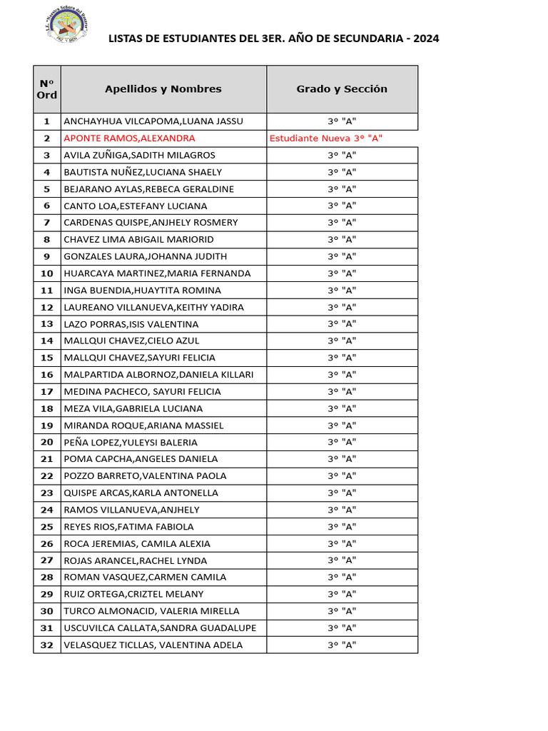 3ro Sec-ListaParaWhatsapp | PDF