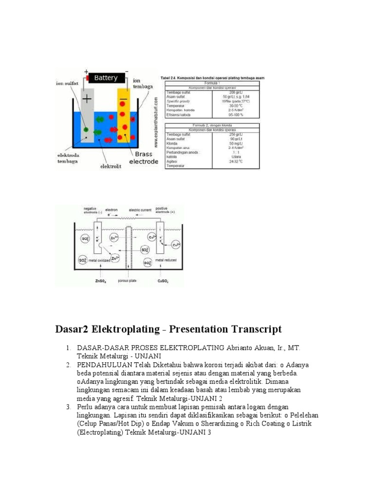 Dasar2 Elektroplating | PDF