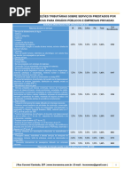 Tabela de Natureza de Rendimento REINF | PDF | Cooperativa | Setor ...