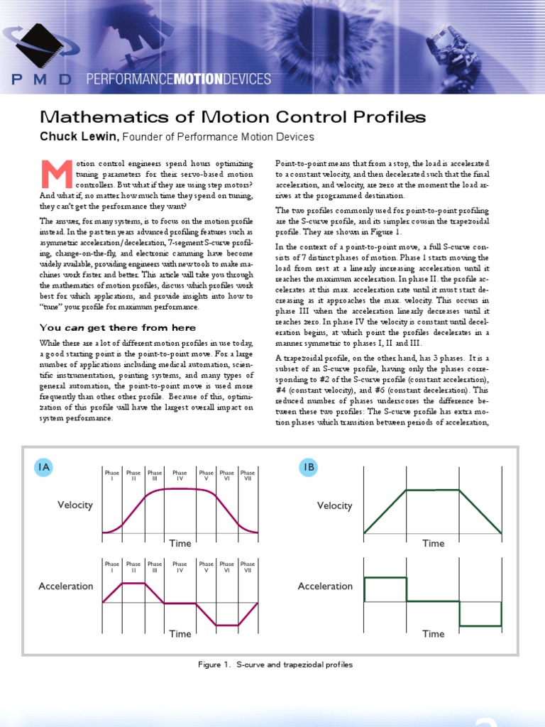 Mathematics of Motion Control Profiles | PDF | Acceleration | Rotation ...