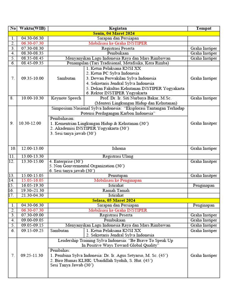 Agenda Kegiatan di Graha Instiper | PDF