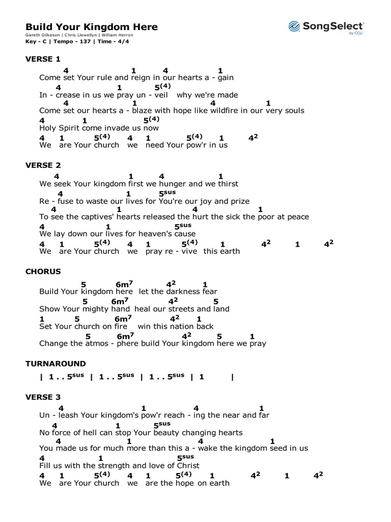 Build Your Kingdom Here Chords C | PDF | Religious Belief And Doctrine