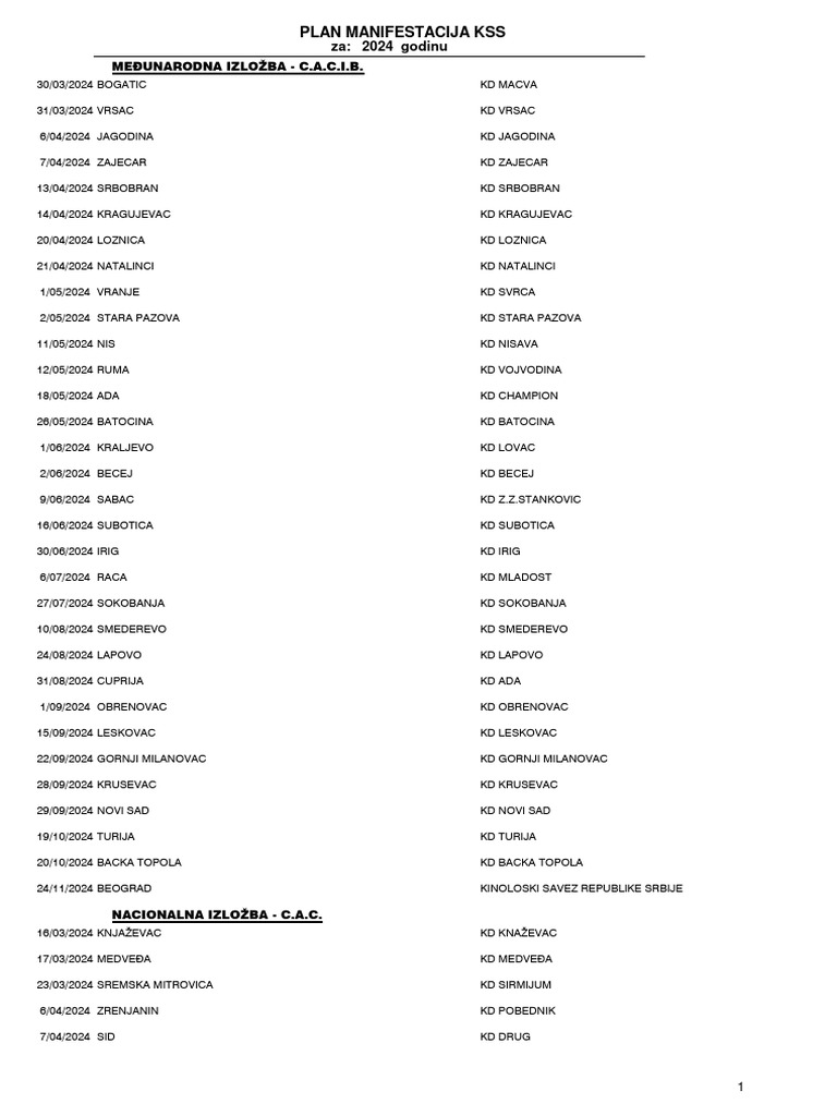 Plan Manifestacija KSS: Me/Unarodna Izlo@Ba - C.A.C.I.B | PDF