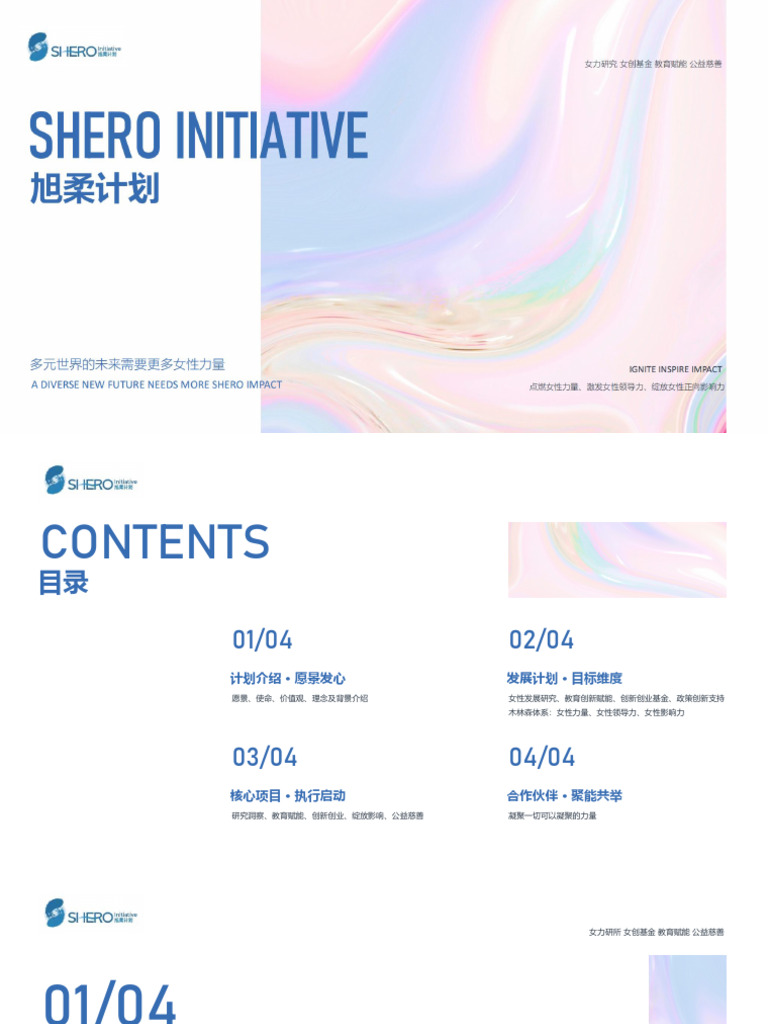 Shero Initiative Deck 220726 | PDF