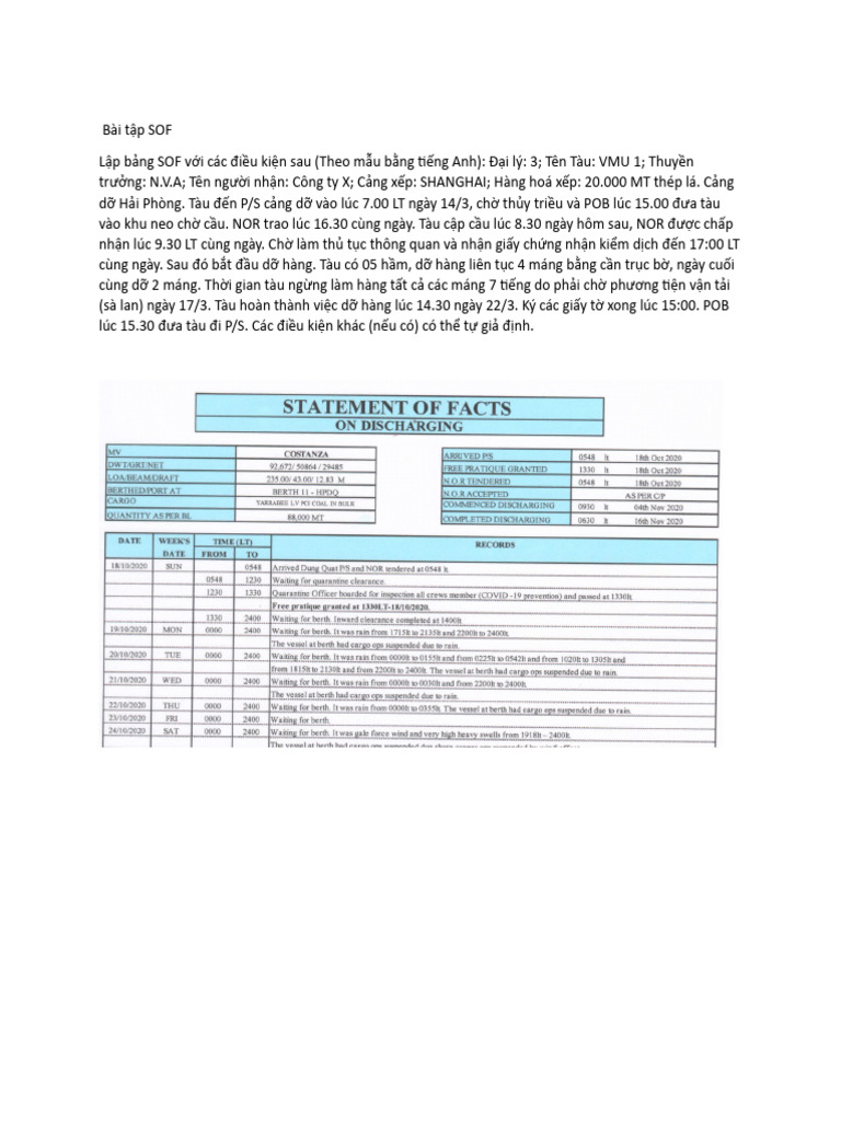 Bài tập SOF | PDF