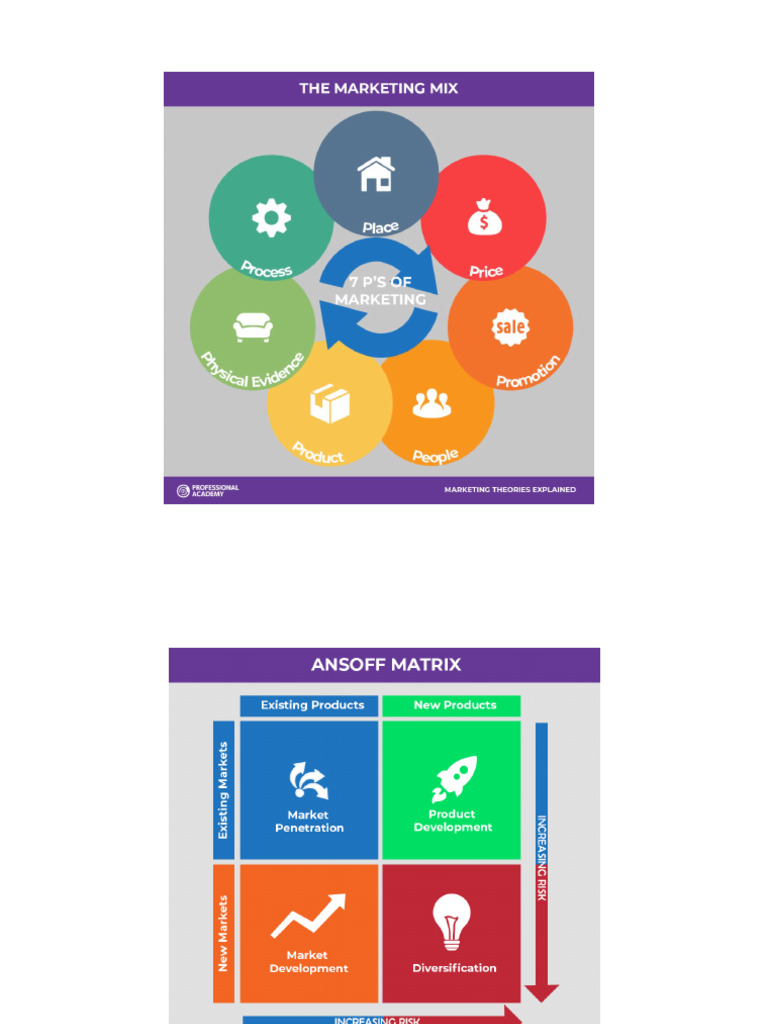 Marketing Models 1 Pdf