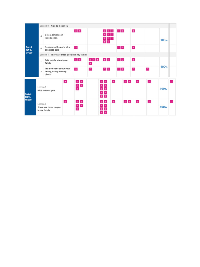 Lessons 3 and 4 | PDF