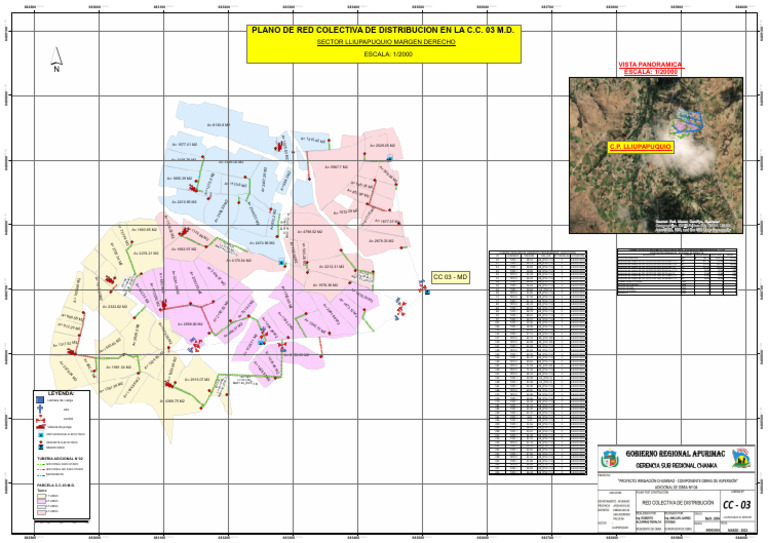 A2-Cc3-Lliupa-Md-Ver Hidr - Ok | PDF