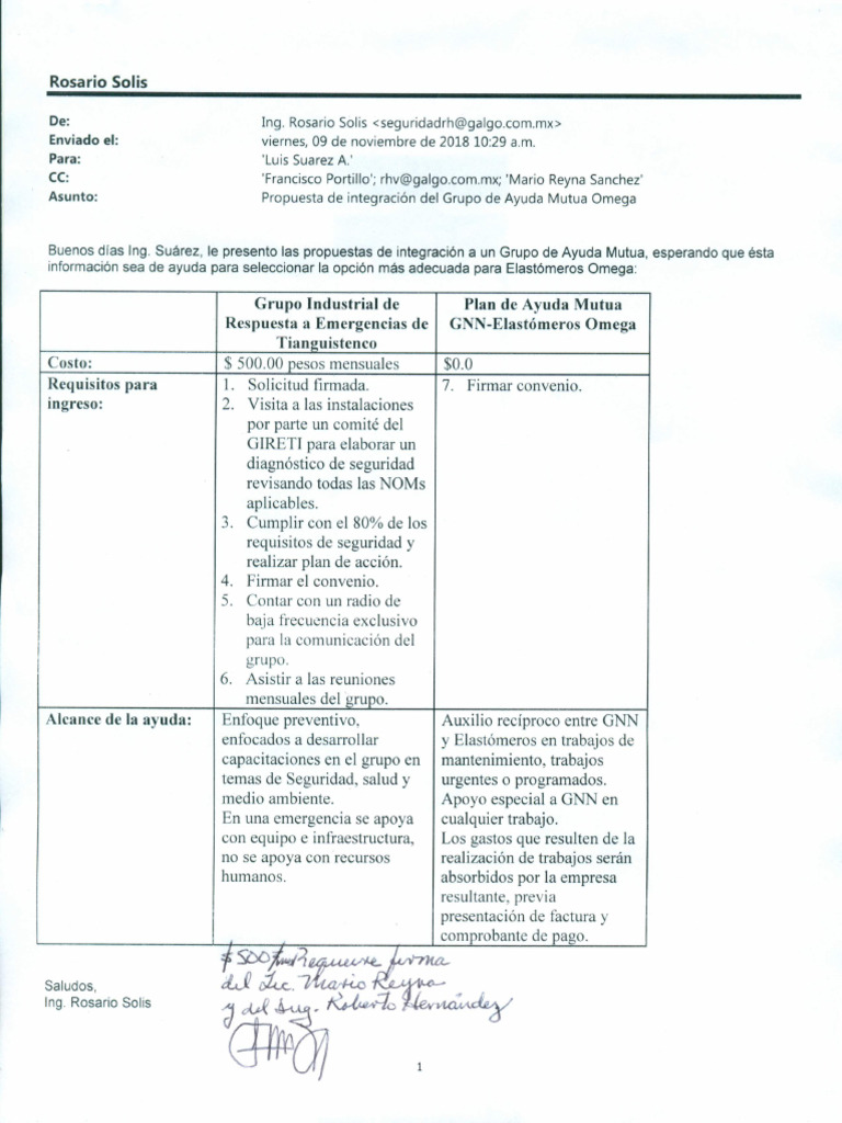 Autorización de Plan de Ayuda Mutua | PDF