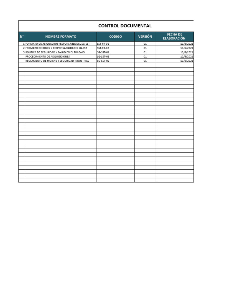 Control Documental | PDF