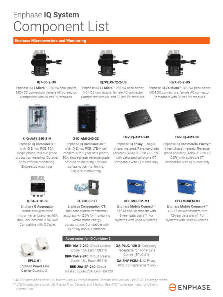 IQ Components List | PDF | Electrical Engineering | Electric Power