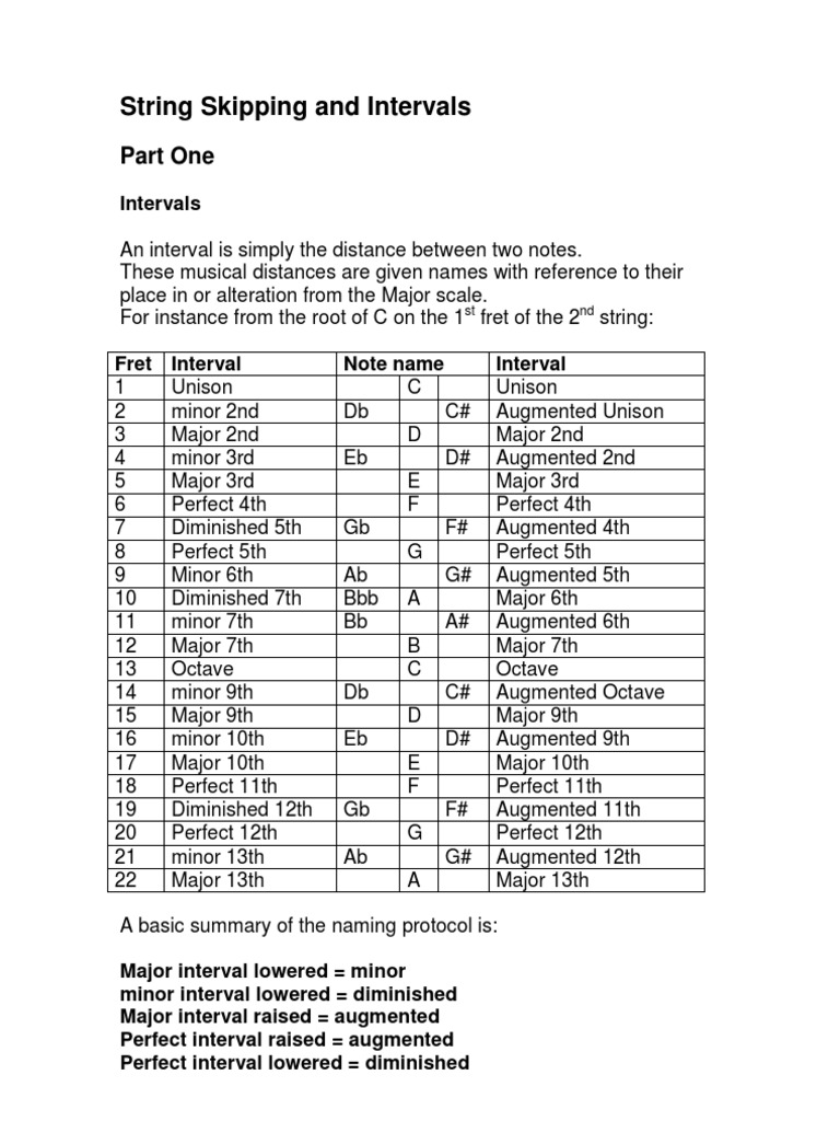 Intervals 4 | PDF | Interval (Music) | Music Theory