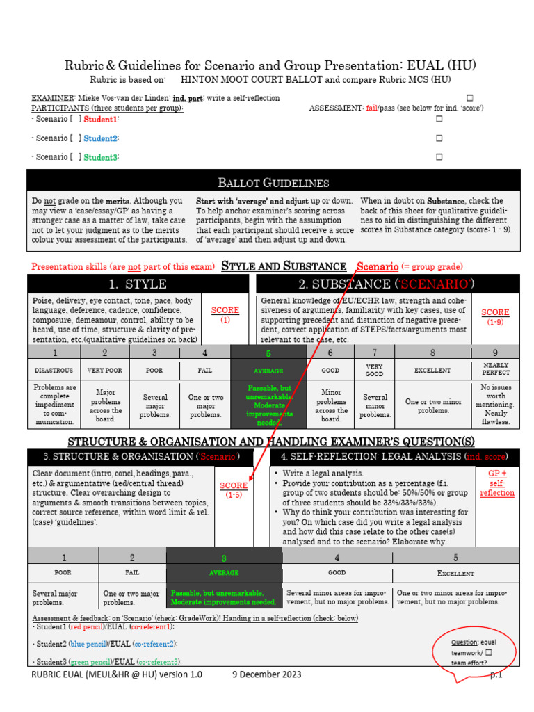 Rubric and Guidelines For EUAL - Scenario and GP - 2023-2024 | PDF ...