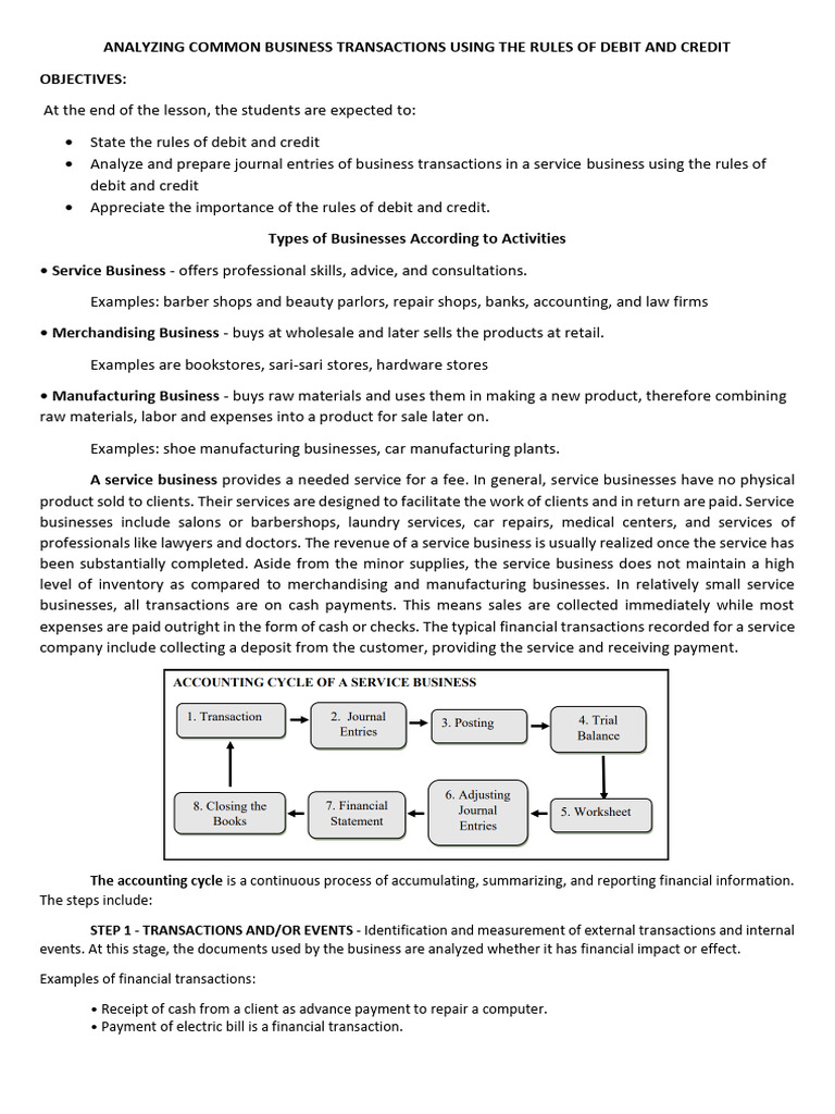 The Rules of Debit and Credit - Analyzing Common Business Transactions ...