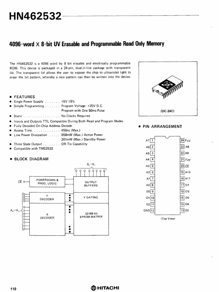 HN462532 Uv Prom | PDF
