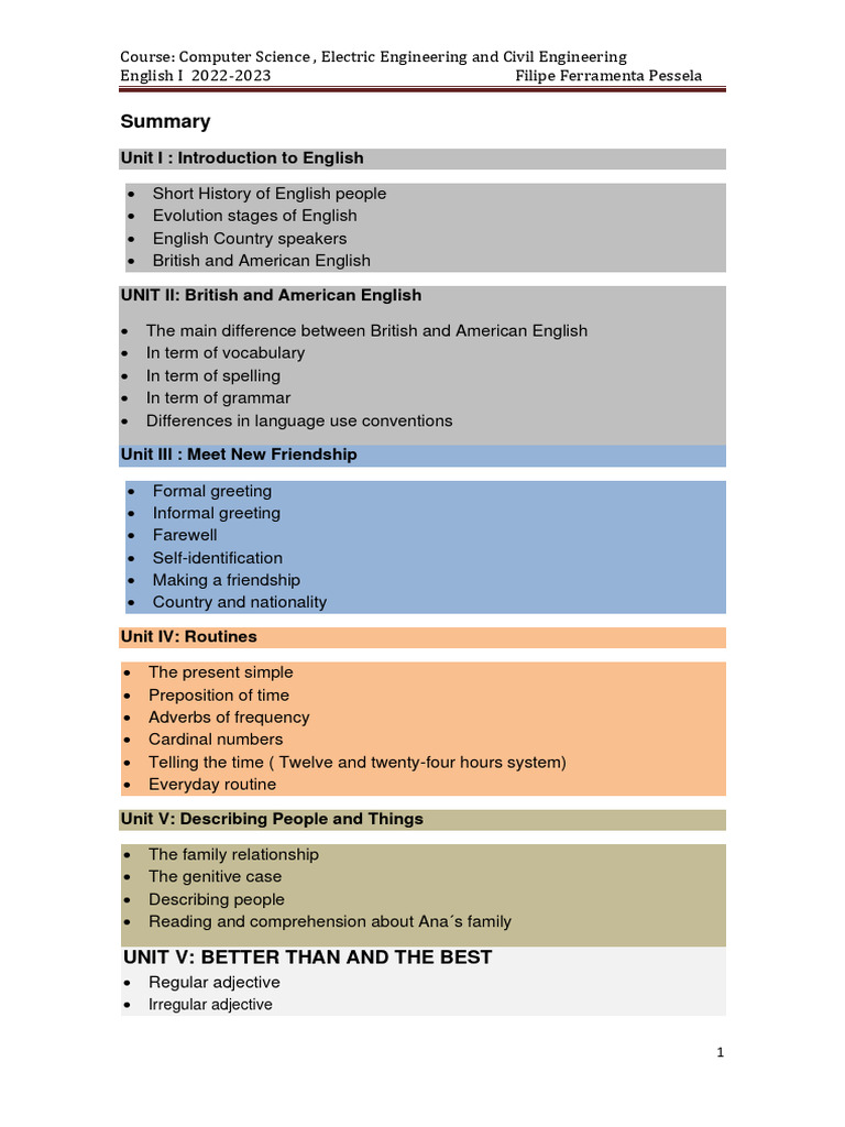 English I Cee Ec CS 2022 | PDF | English Language | Adjective