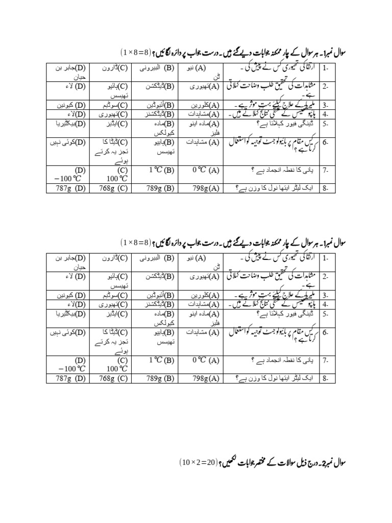 9th Class Biology Chapter 2 | PDF