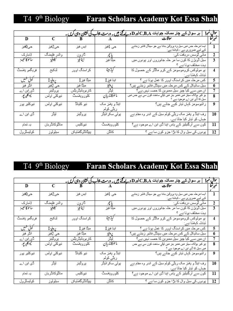 9th Class Biology Chapter 4&5 | PDF