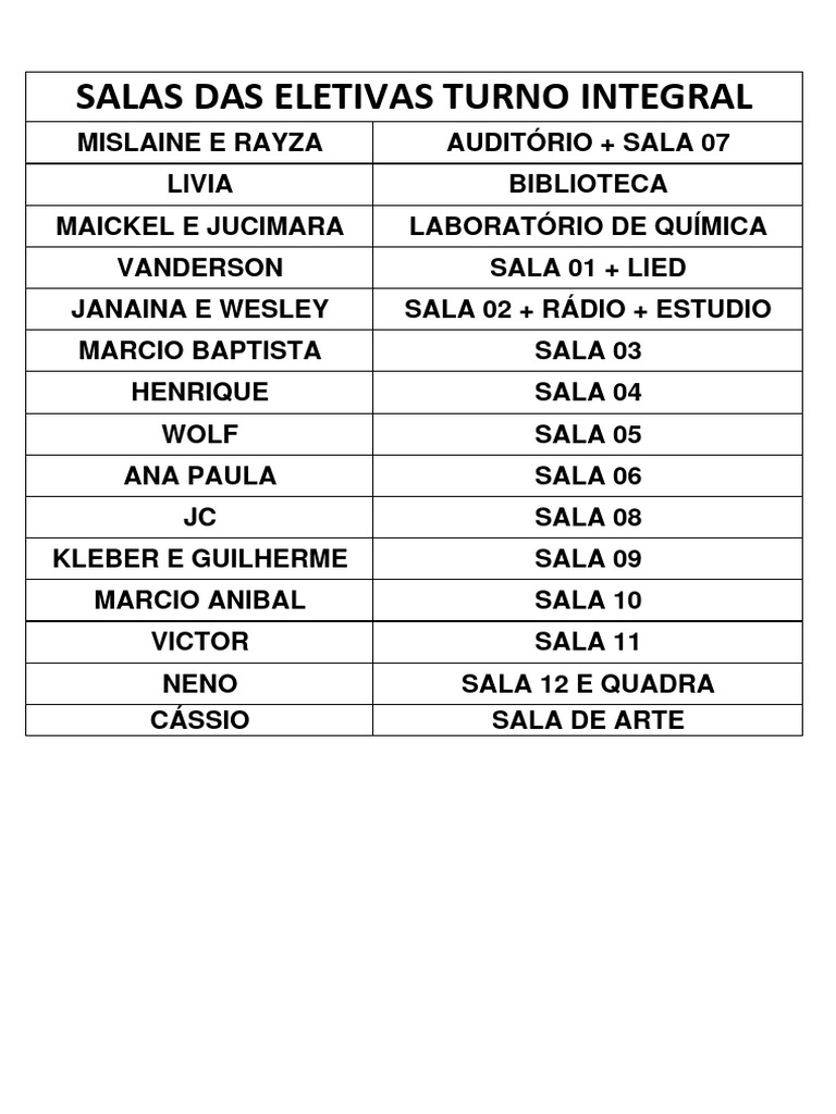 Eletivas 2023 3º | PDF
