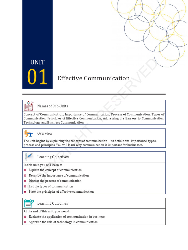 MEE 15units | PDF | Communication | Nonverbal Communication