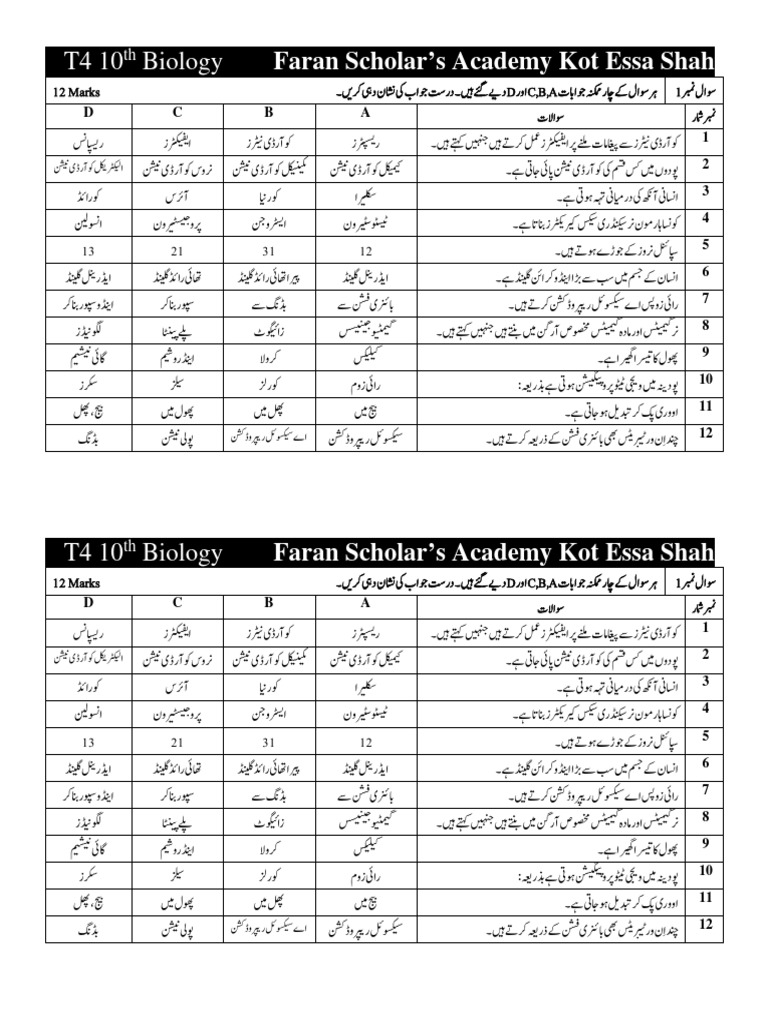 9th Class Biology Chapter 12&14 | PDF 9th Class Biology Chapter 12&14 | PDF