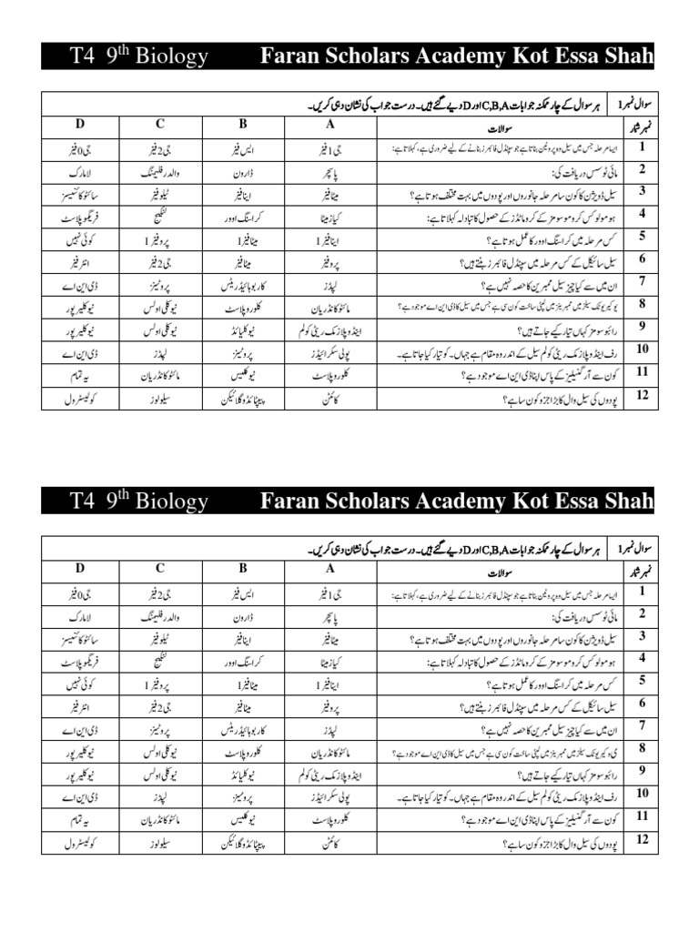 9th class biology chapter 4&5 | PDF