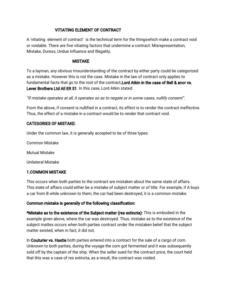 Vitiating Elements in Contract Law | PDF