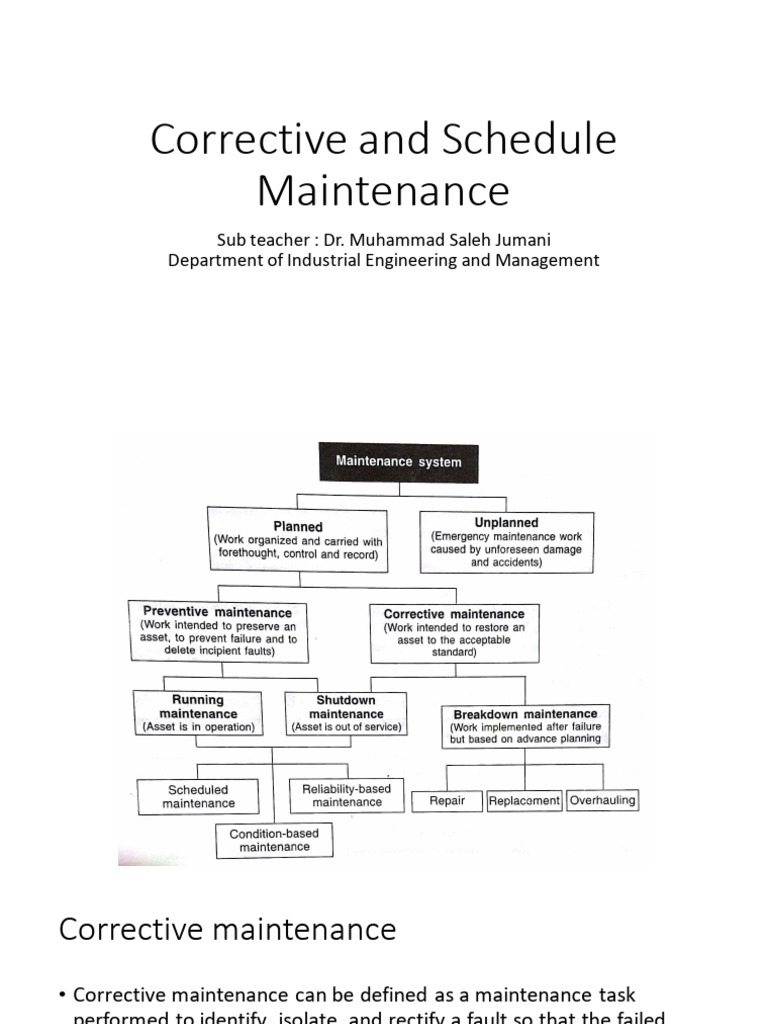 lec 03 Corrective and Schedule Maintenance | PDF | Safety | Reuse