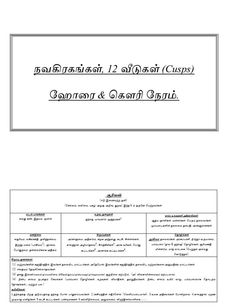 12 Bavas & Nine Planets v37 | PDF