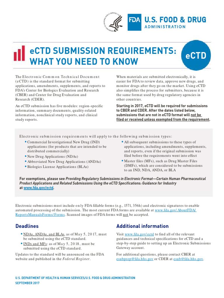 ECTD Submission Requirements What You Need To Know | PDF | Food And ...