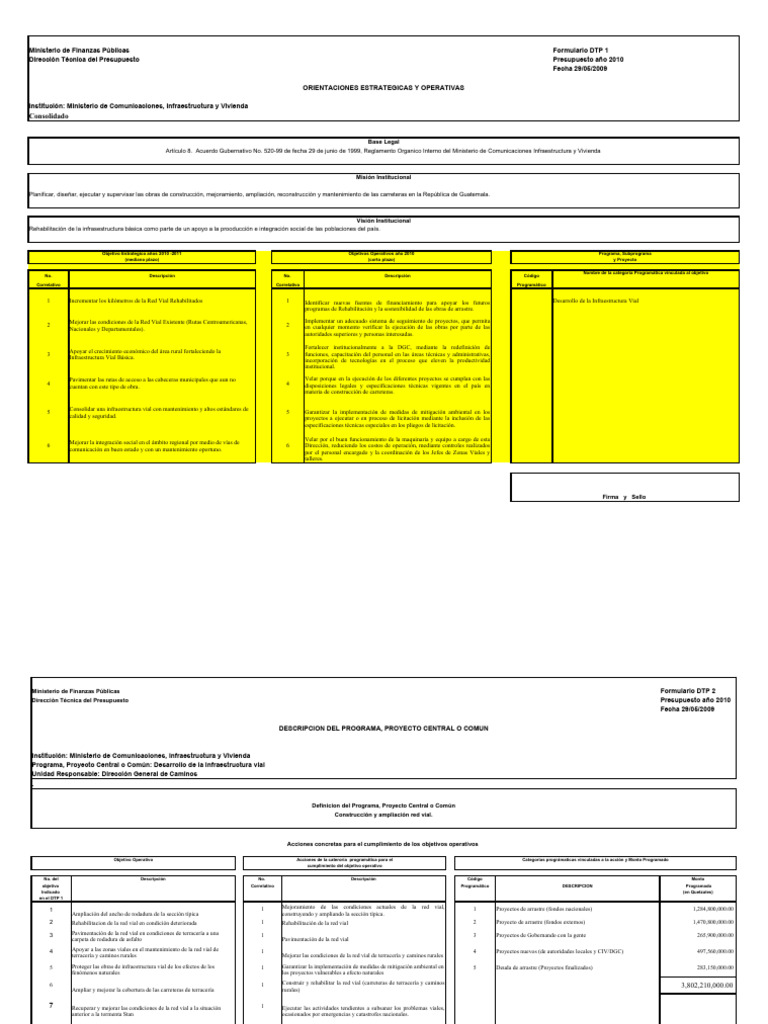 Formularios para Llenar Condensado - 2010 | PDF | Economias