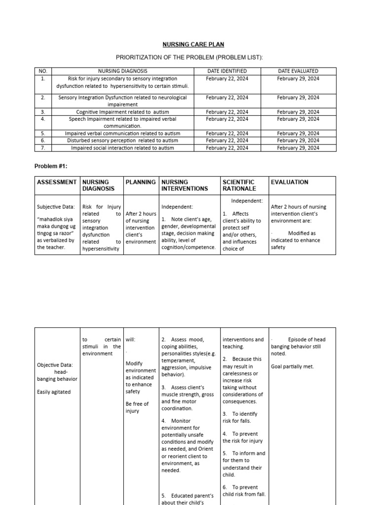 NURSING CARE PLAN STEPS For Autism Spectrum Disorder | Download Free ...