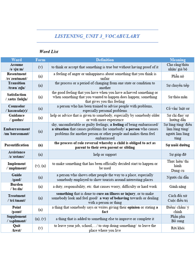 Listening Homework Unit 3 | PDF