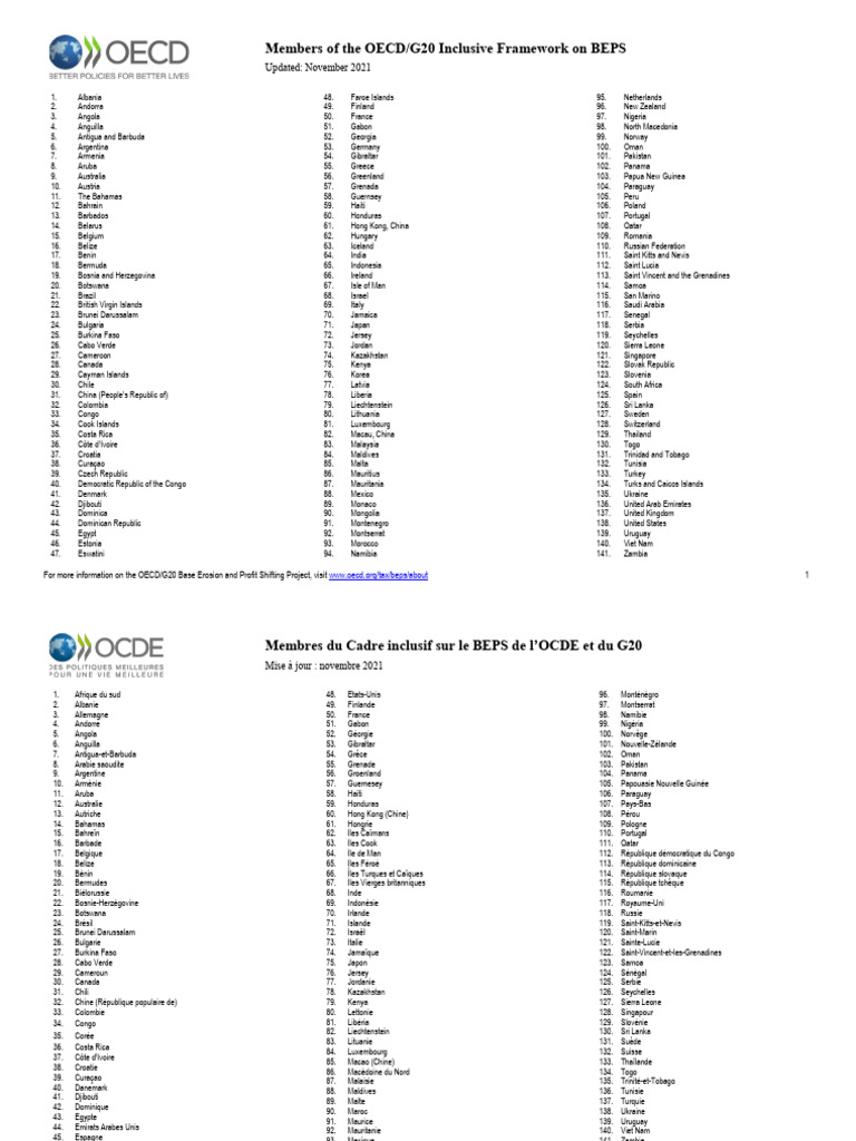 OECD/G20 BEPS Members List 2021 | PDF | Globalization | Economic ...
