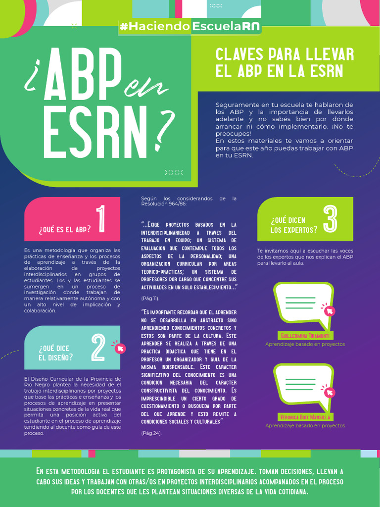 ¿ABP en La ESRN Claves para Llevar El ABP en La ESRN | PDF | Enseñando ...