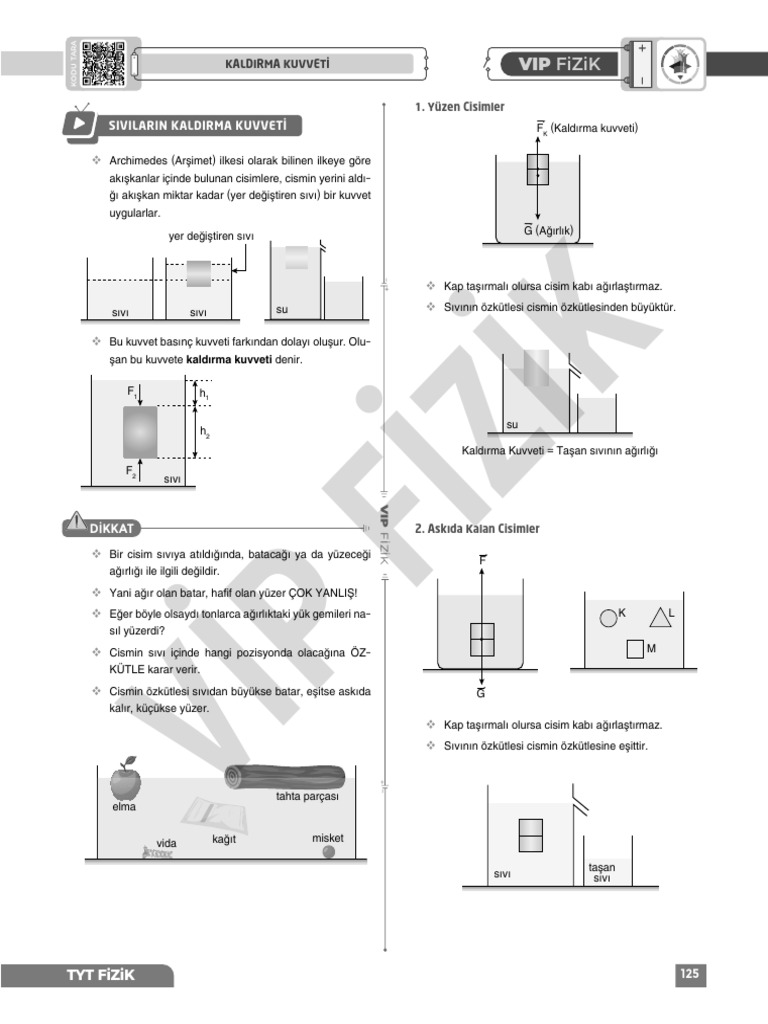 Sıvıların Kaldırma Kuvveti Konu | PDF