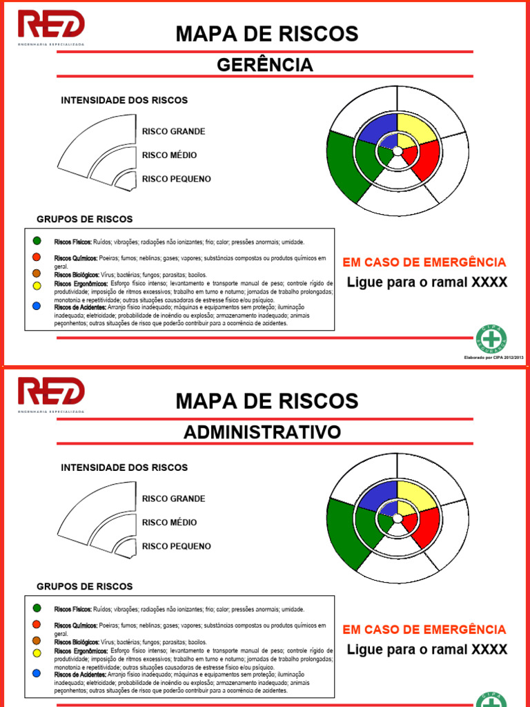 nr5 Modelo Moderno Mapa de Risco | PDF | Química | Umidade