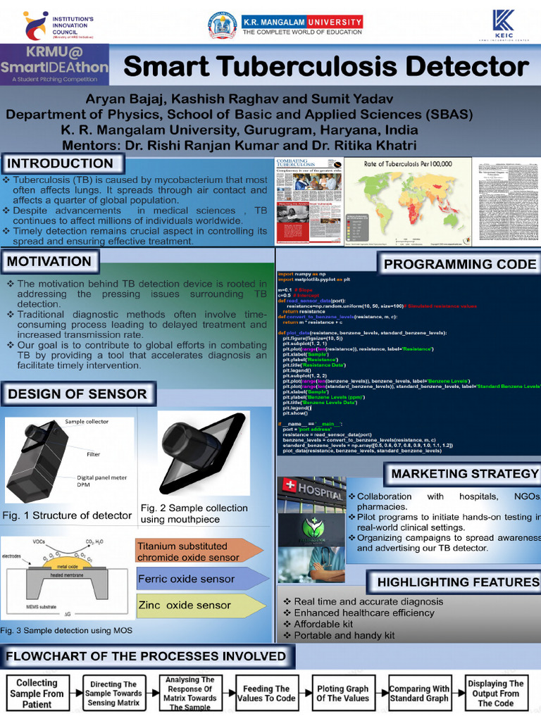 Indeas Posters - 2 - Compressed | PDF