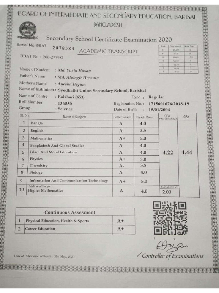 SSC Compressed | PDF