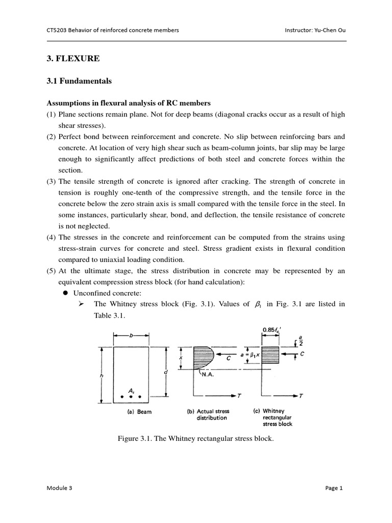 Module 3 - Flexure - 2010 | PDF | Strength Of Materials | Bending