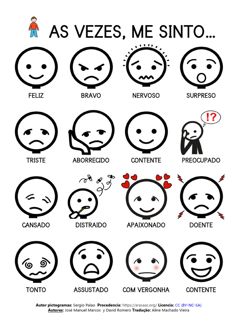 BR Aprendendo A Conhecer Os Sentimentos | PDF